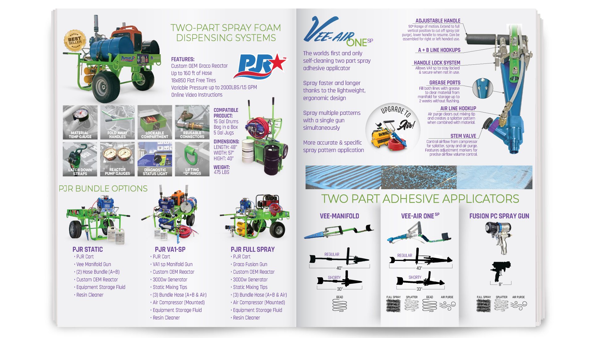 PJR Roof Sprayer Operators Manual - SUPERCHARGE YOUR PRODUCTIVITY